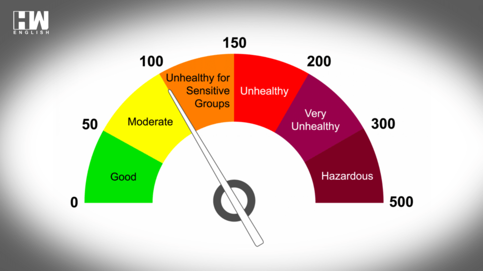 Environmental Protection Is Far Easier Than We Think - HW News English